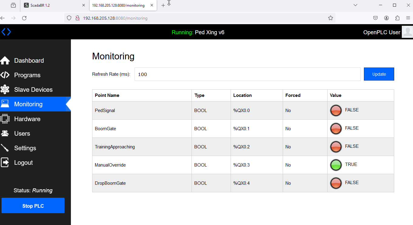 Hands-On Modbus Security